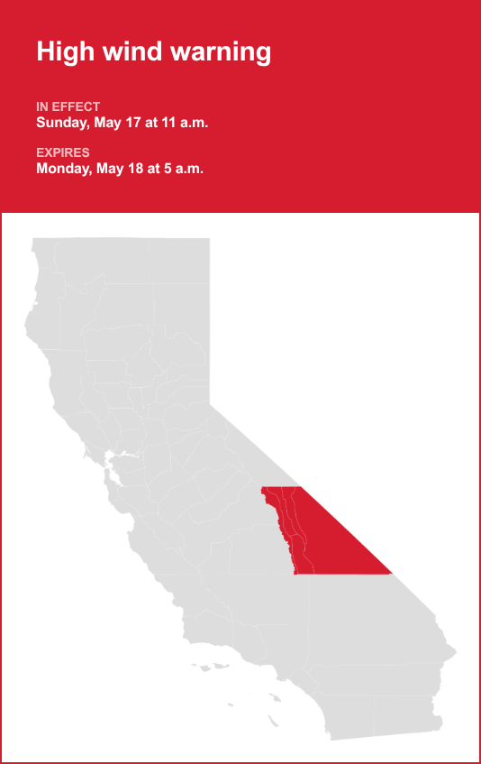 High wind warning active for the Death Valley area Sunday and Monday ...