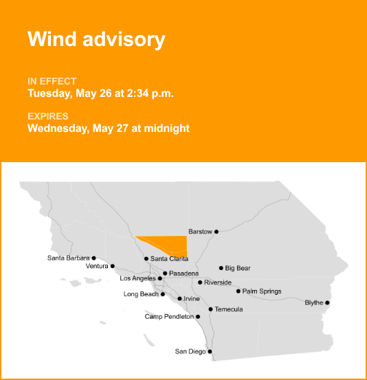 Wind advisory in place for Antelope Valley Foothills and Antelope ...